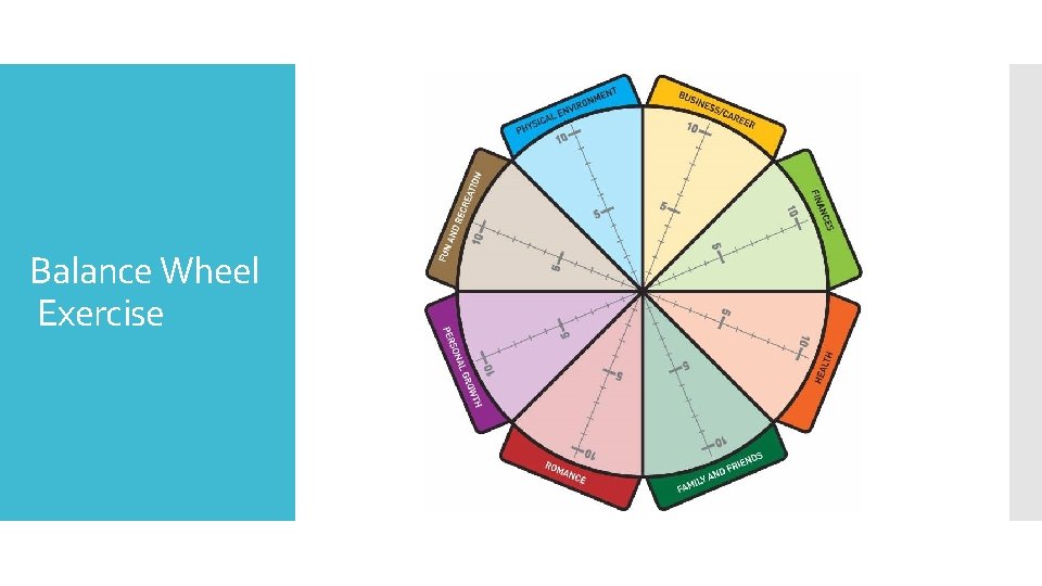 WELLNESS Trevor Beaton and Carolyn Rodrigue WHY Wellness