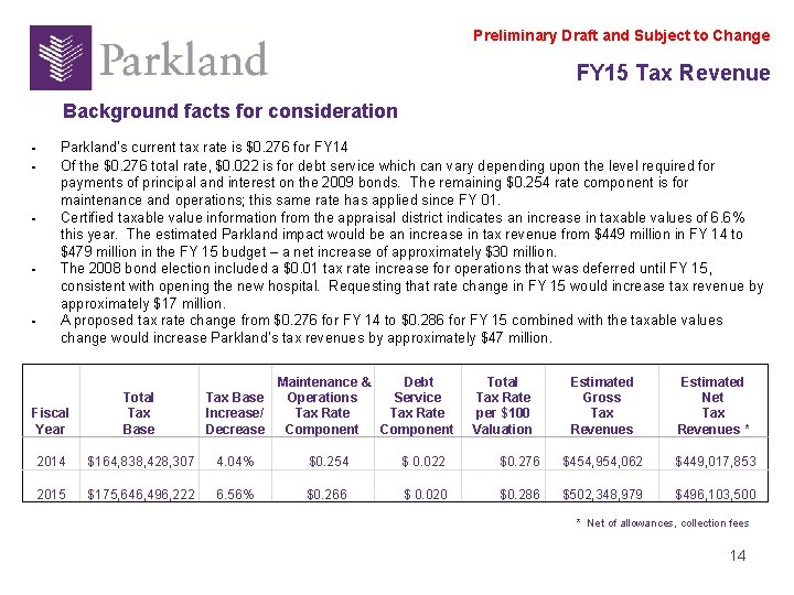 Preliminary Draft and Subject to Change Dallas County