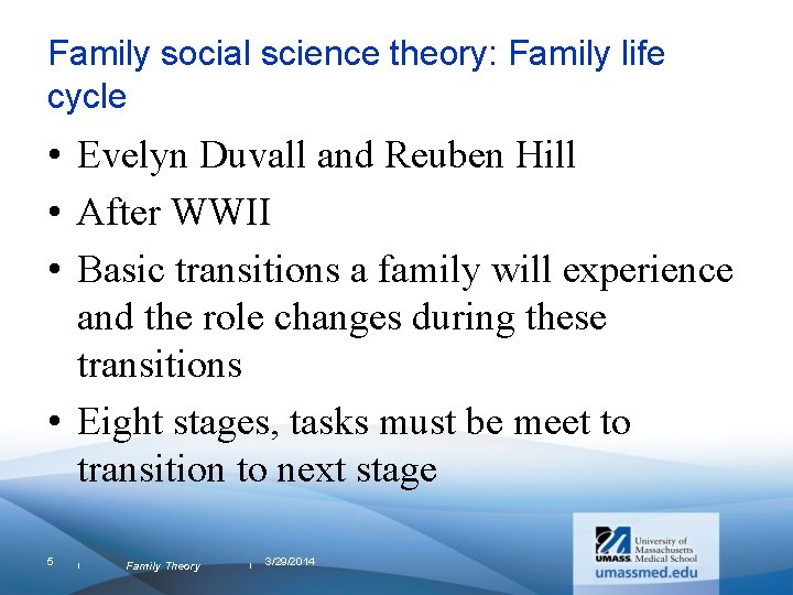 Family Theory Assessment Presentation Telana Fairchild SNP University