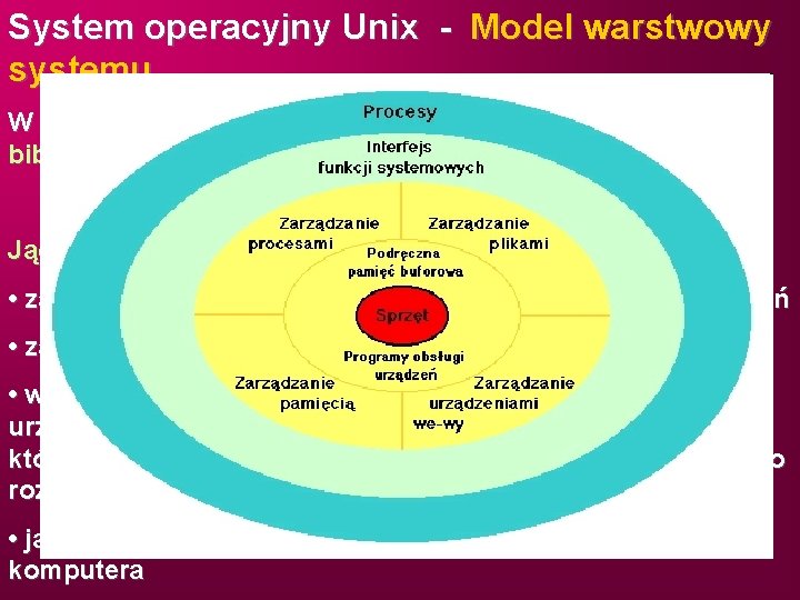 Wykad 7 Linux Budowa i dziaanie systemu System