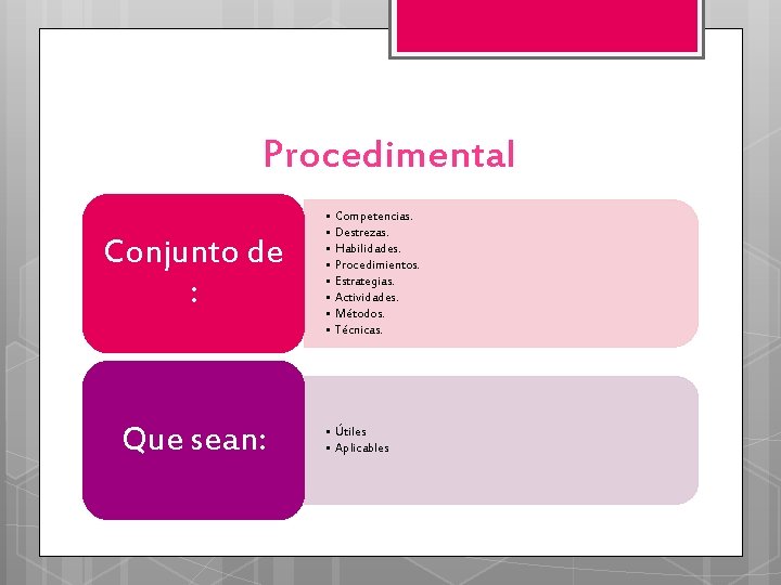 UNIDAD 2 Qu es el Bachillerato Digital Plan
