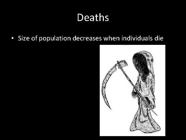 Population Growth Patterns By Ben Pirro Arkin Rao