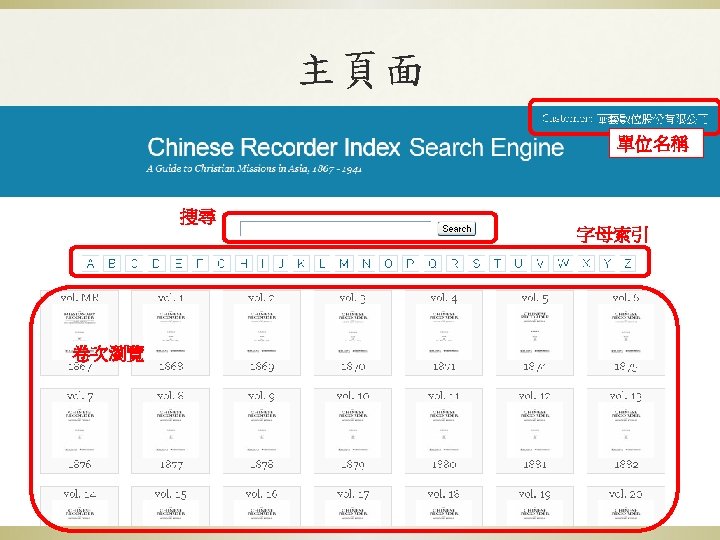 Chinese Recorder Chinese Recorder Index Searching Engine 1