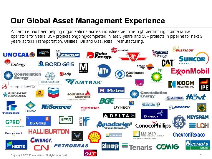 Transit Asset Management The Journey to Optimization October