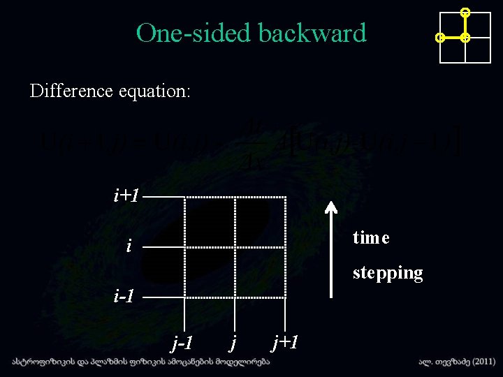 Lecture 2 Finite Difference FD Methods Conservation Law