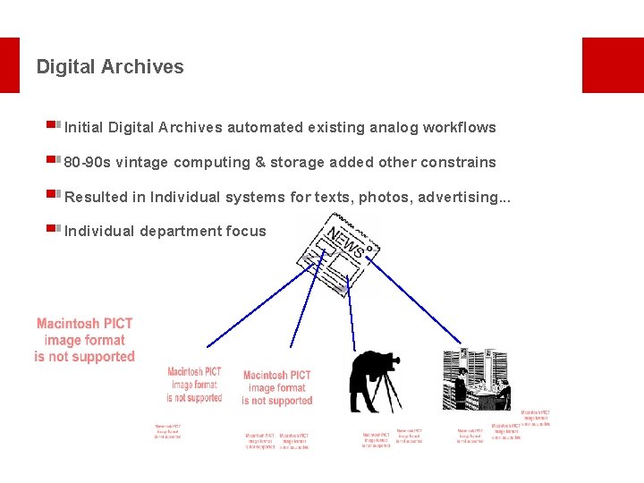 The Universal Publication Archive presented by Rande Simpson