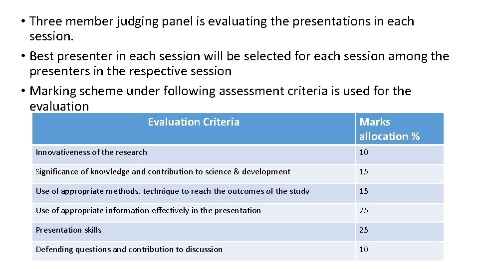 Presentation Guidelines for 5 th Wayamba University Research