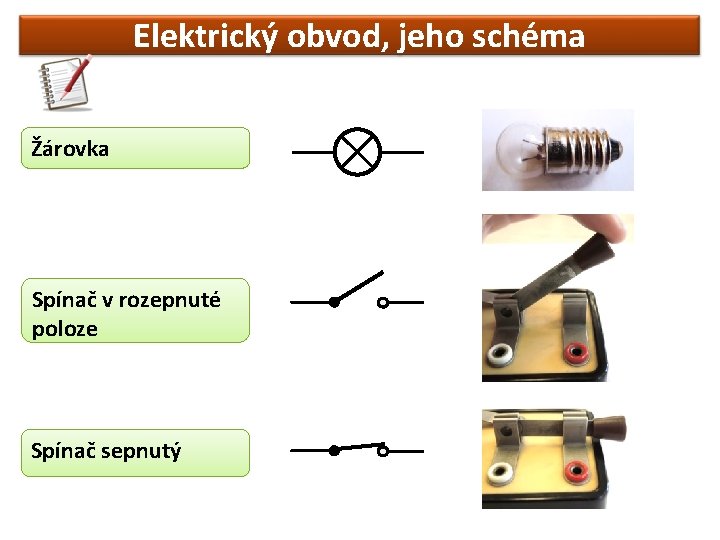 Elektrick obvod jeho schma Vodivmu propojen zdroj elektrickho