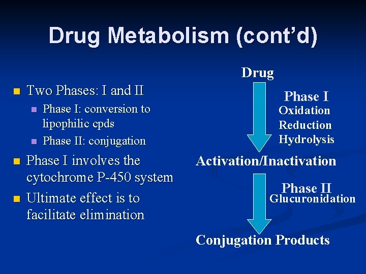 Introduction to Pharmacology and Pharmacokinetics Pharmacology 49 222