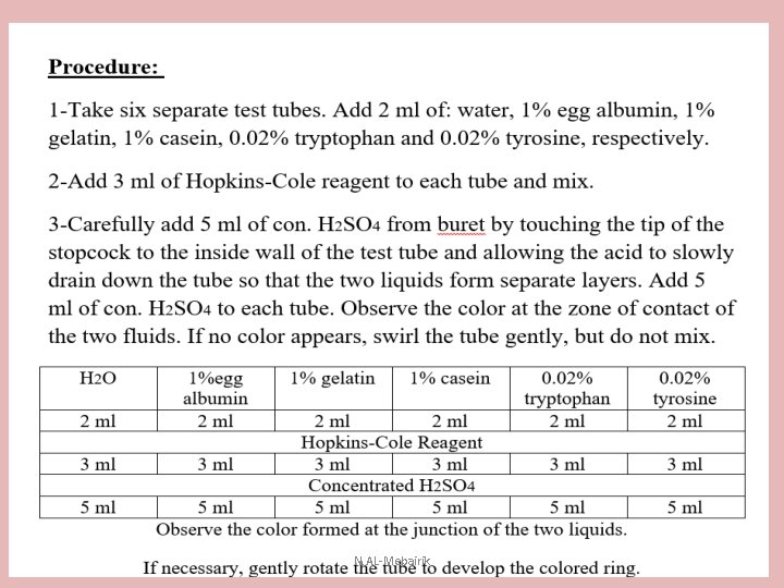 Lab 2 Color Tests for Proteins and Amino