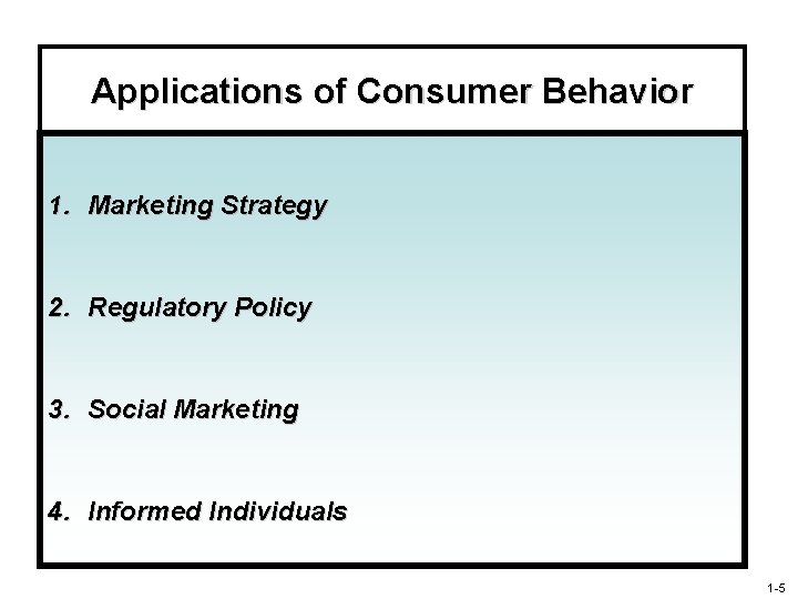 CB definition Key aspects select secure use and