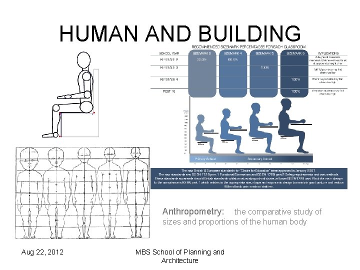 SCALES OF INHABITATION This presentation will focus on