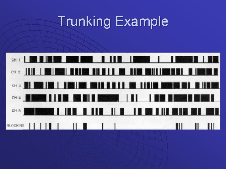 Spokane Regional Communication System Overview By Scott Grimmett