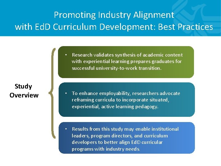 Promoting Industry Alignment within Ed D Curriculum Development
