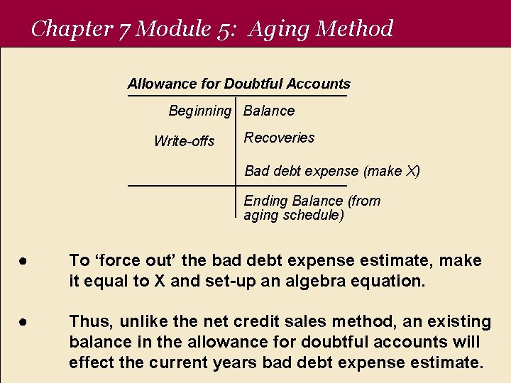 Chapter 7 Module 5 CHAPTER 1 MODULE 1