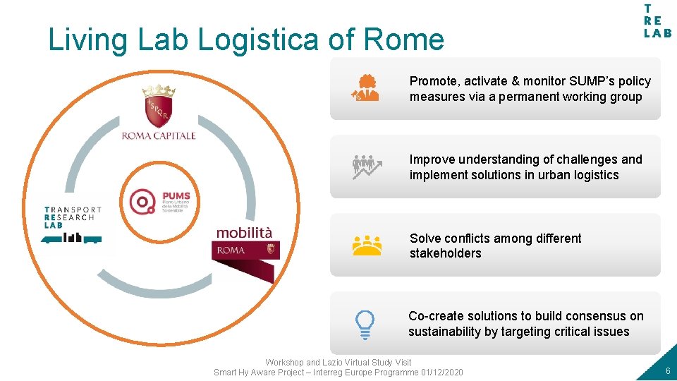The Living Lab Logistica initiative by Roma Capitale