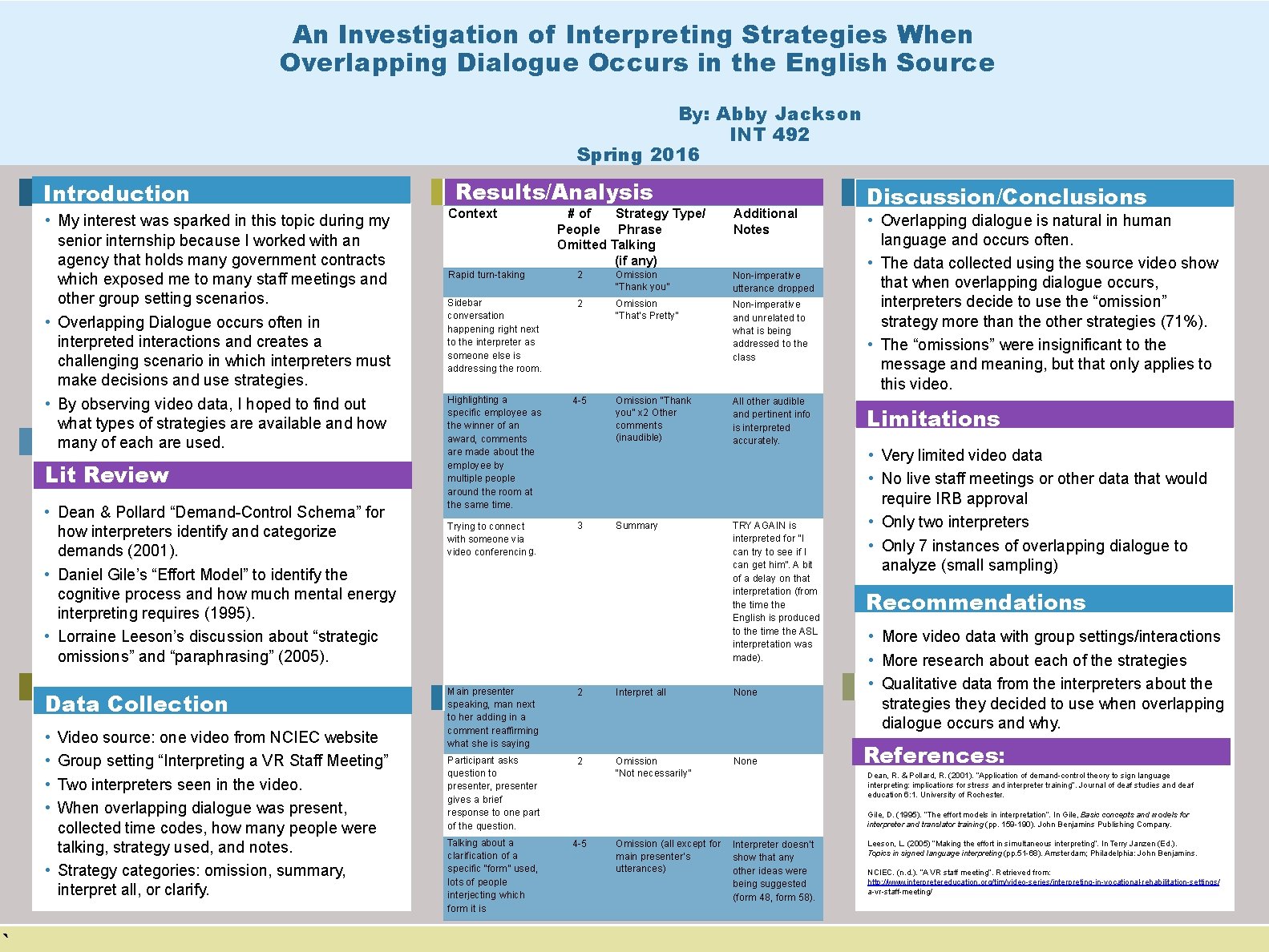 An Investigation of Interpreting Strategies When Overlapping Dialogue