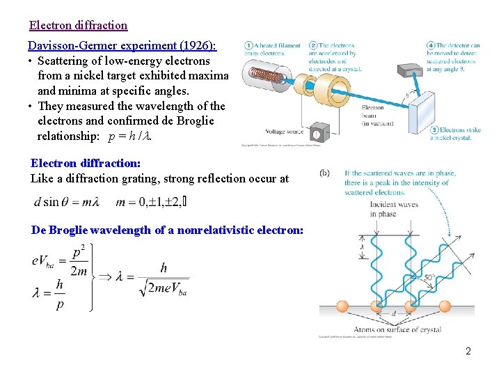 Chapter 39 Particles Behaving as Waves March 15