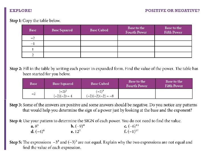Lesson 14 Rational Numbers Equations Powers and Exponents