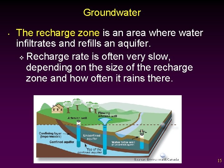 Water Resources and Pollution Water will be more