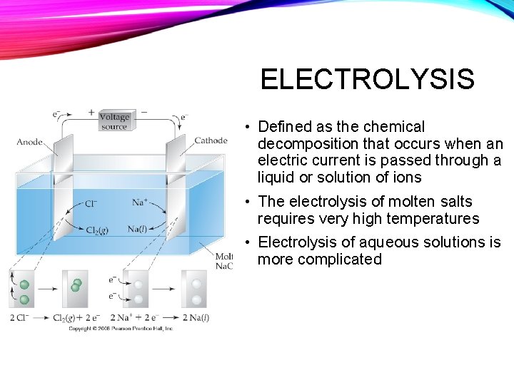 ELECTROLYTIC CELLS QUANTITATIVE ELECTROLYSIS Bromfield AP Chemistry Thanks