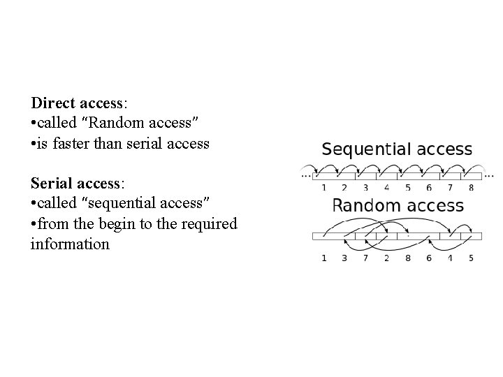 Data structure is the scheme of organizing related