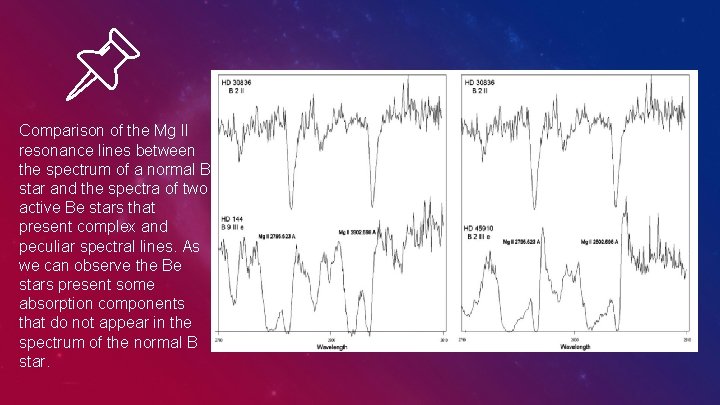 ASTA Software An Advanced Spectral Analysis Algorithmic Environment