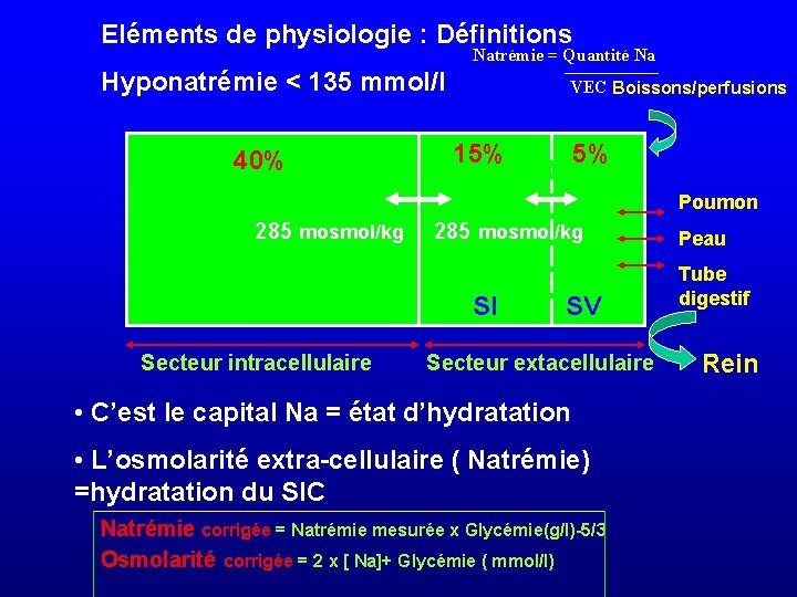 Conduite pratique et prise en charge en ambulatoire