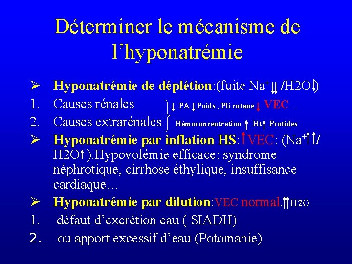 Conduite pratique et prise en charge en ambulatoire