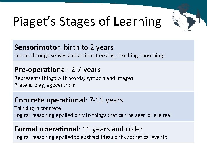 Pediatric Social and Emotional Milestones May 2020 Martha