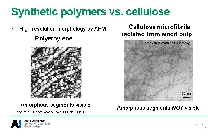 Fringed fibrillar model Longitudinal disorder semicrystallinity ...