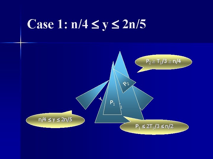 vertex partition of a tree 3 partition 2