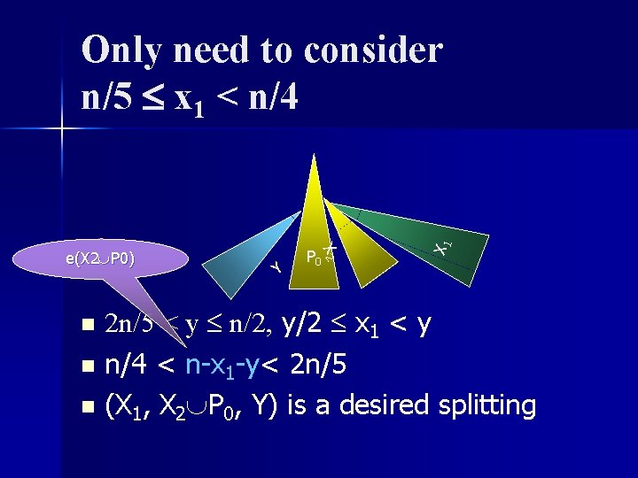 vertex partition of a tree 3 partition 2