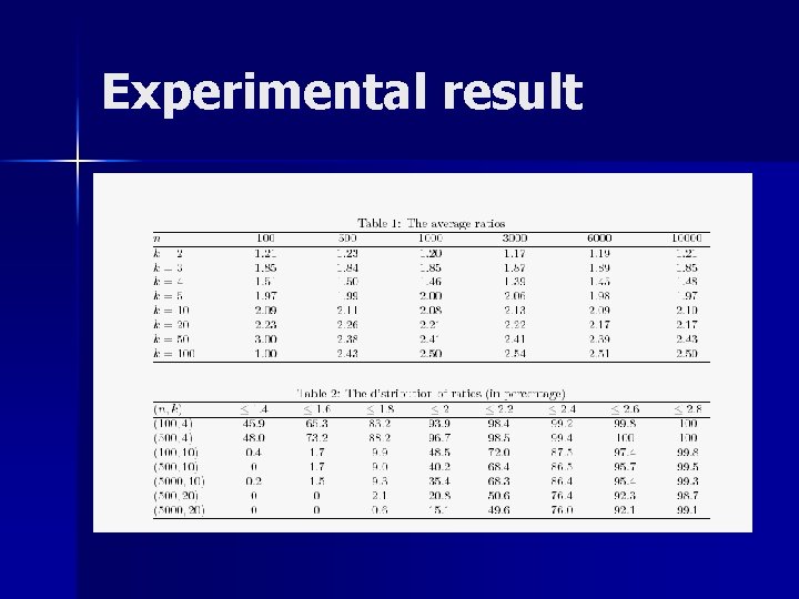 vertex partition of a tree 3 partition 2