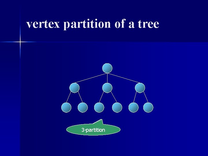 vertex partition of a tree 3 partition 2