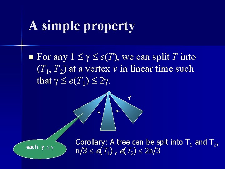 vertex partition of a tree 3 partition 2