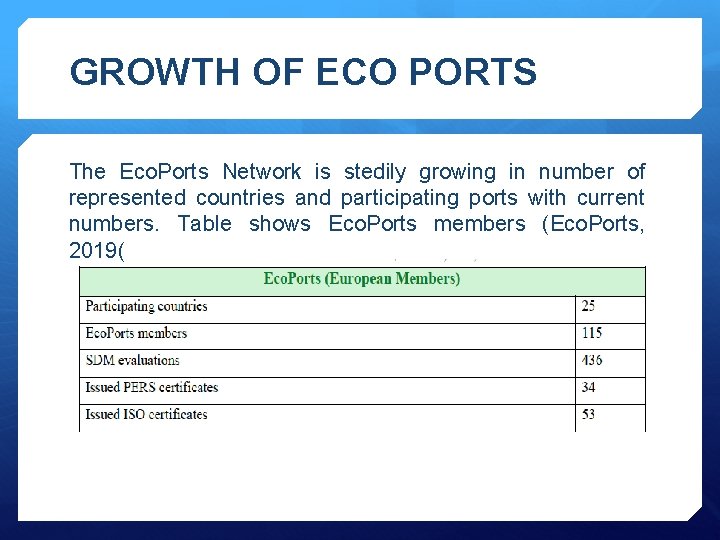 ENVIRONMENTAL PROTECTION AND SUSTAINABLE PORTS M C ovic