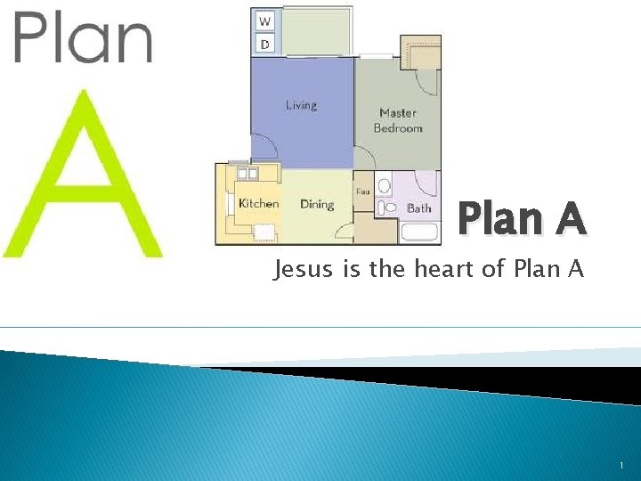 Plan A Jesus is the heart of Plan