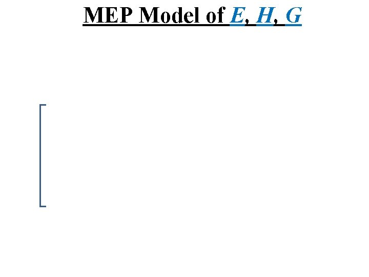 Modeling Surface Energy Balance Using the MEP Method