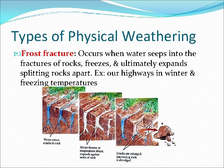 Unit 1 Land Water Forms Chapter 2 Wearing