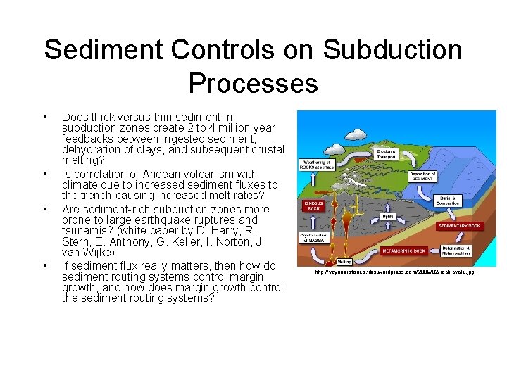 Control of Margin Dynamics by Sediments Part I