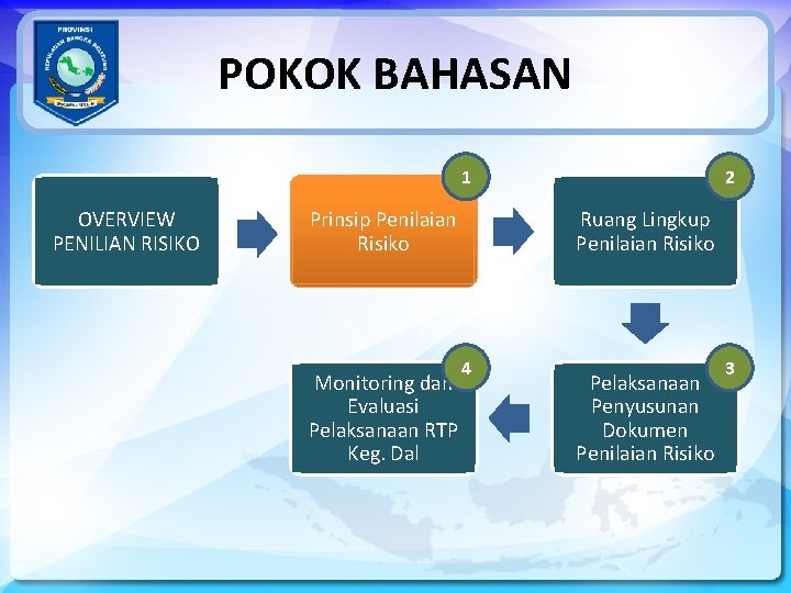 SISTEM PENGENDALIAN INTERN PEMERINTAH PENILAIAN RISIKO Peraturan Gubernur