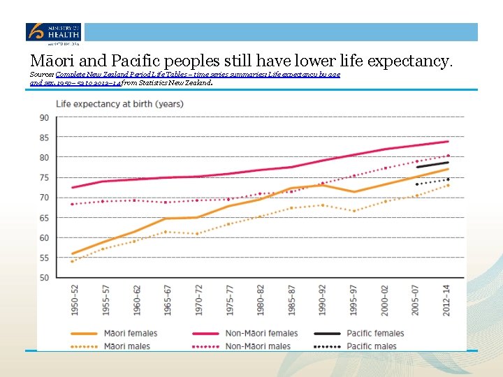 201718 Regional Planning Workshop Thursday 24 November 2016