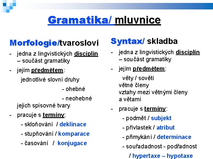 DIGITLN UEBN MATERIL slo projektu CZ 1 071