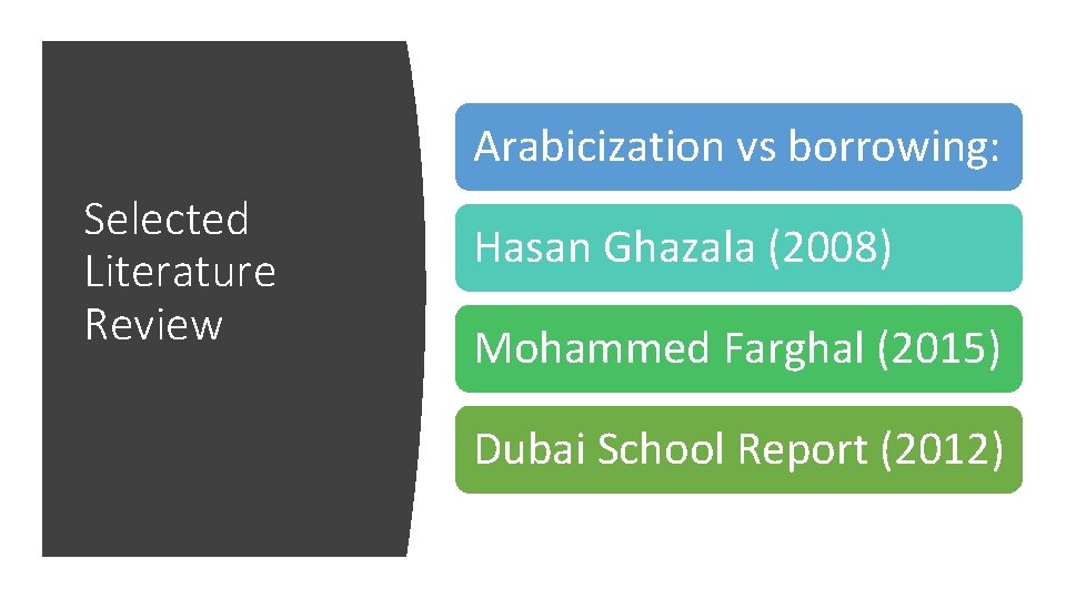 Hamad bin Khalifa University Qatar Arabicization and Social