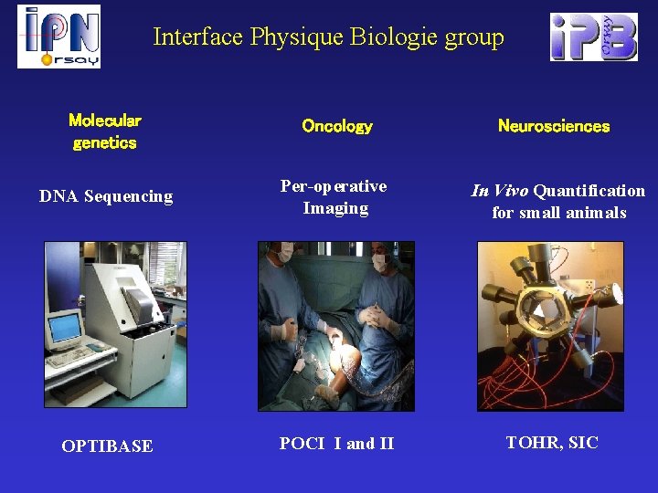 Interface Physique Biologie group Molecular genetics Oncology Neurosciences