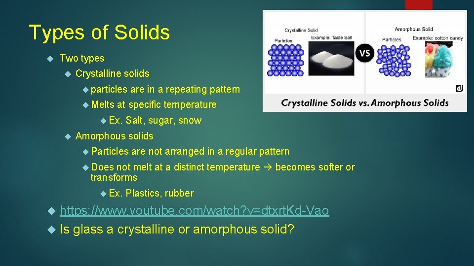 States of Matter Lesson 13 Activator Cont List