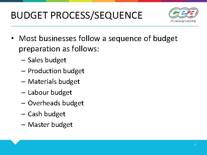 GCE PROFESSIONAL BUSINESS SERVICES AS 3 BUDGETING 1