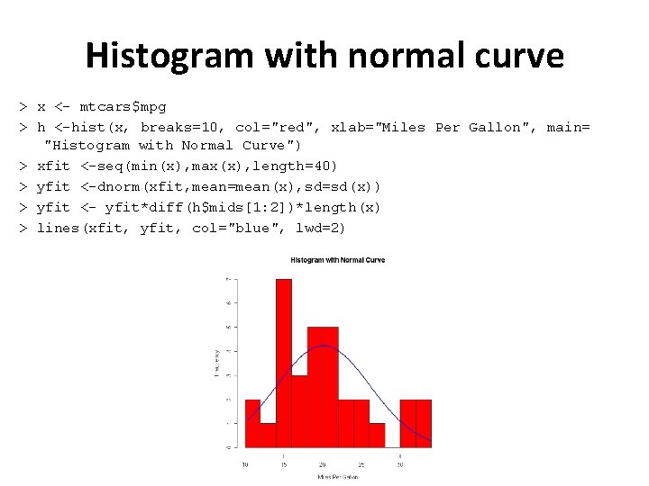 LECTURE 1 Graphical methods in R All libraries