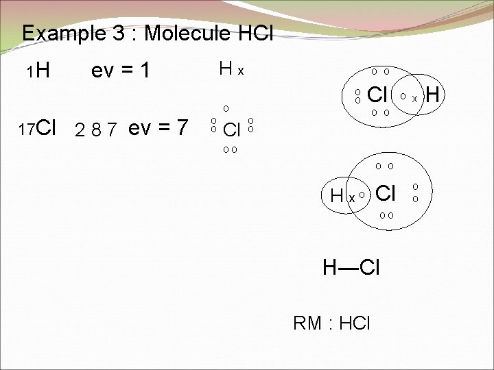 Covalent Bond IKATAN KOVALEN Teaching Learning Objectives The